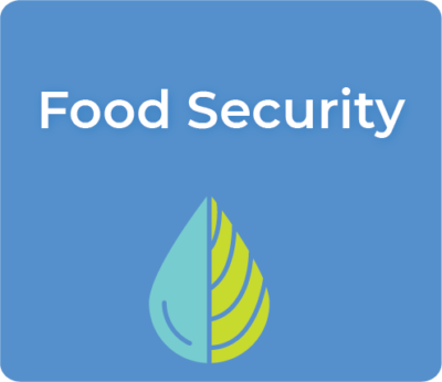 Modeling Sustainable Food SystemsBaliga Systems Education Experiences