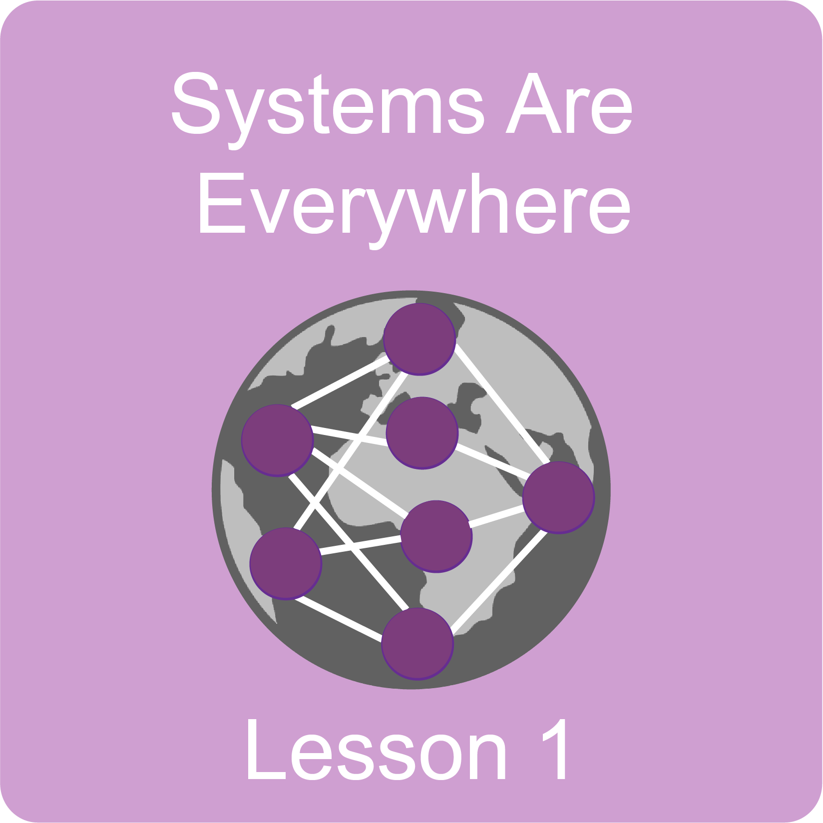 Lesson 1 – Introduction to Systems and ModelsBaliga Systems Education ...