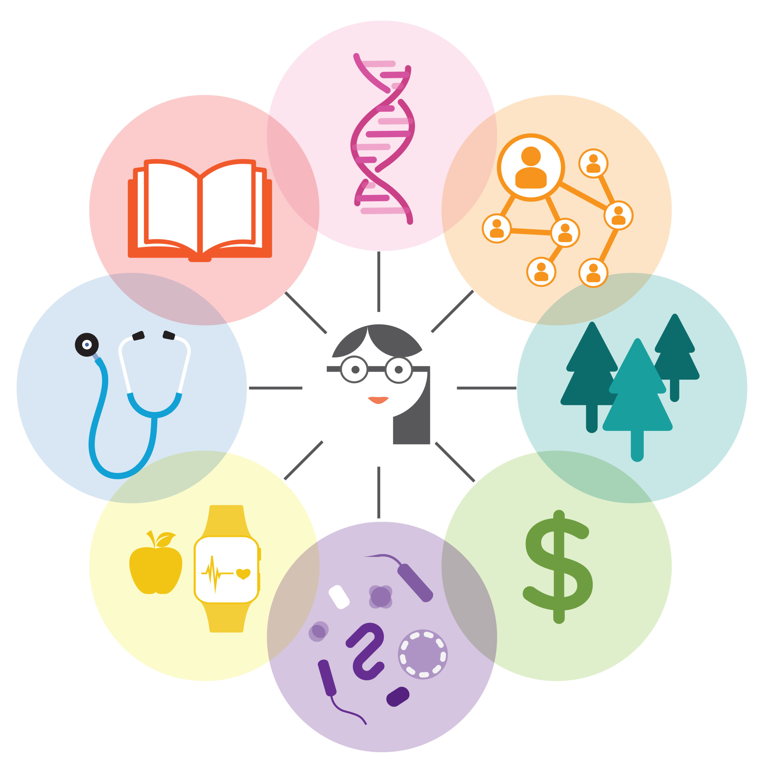 Are you interested in helping high schools usher in the future of ...