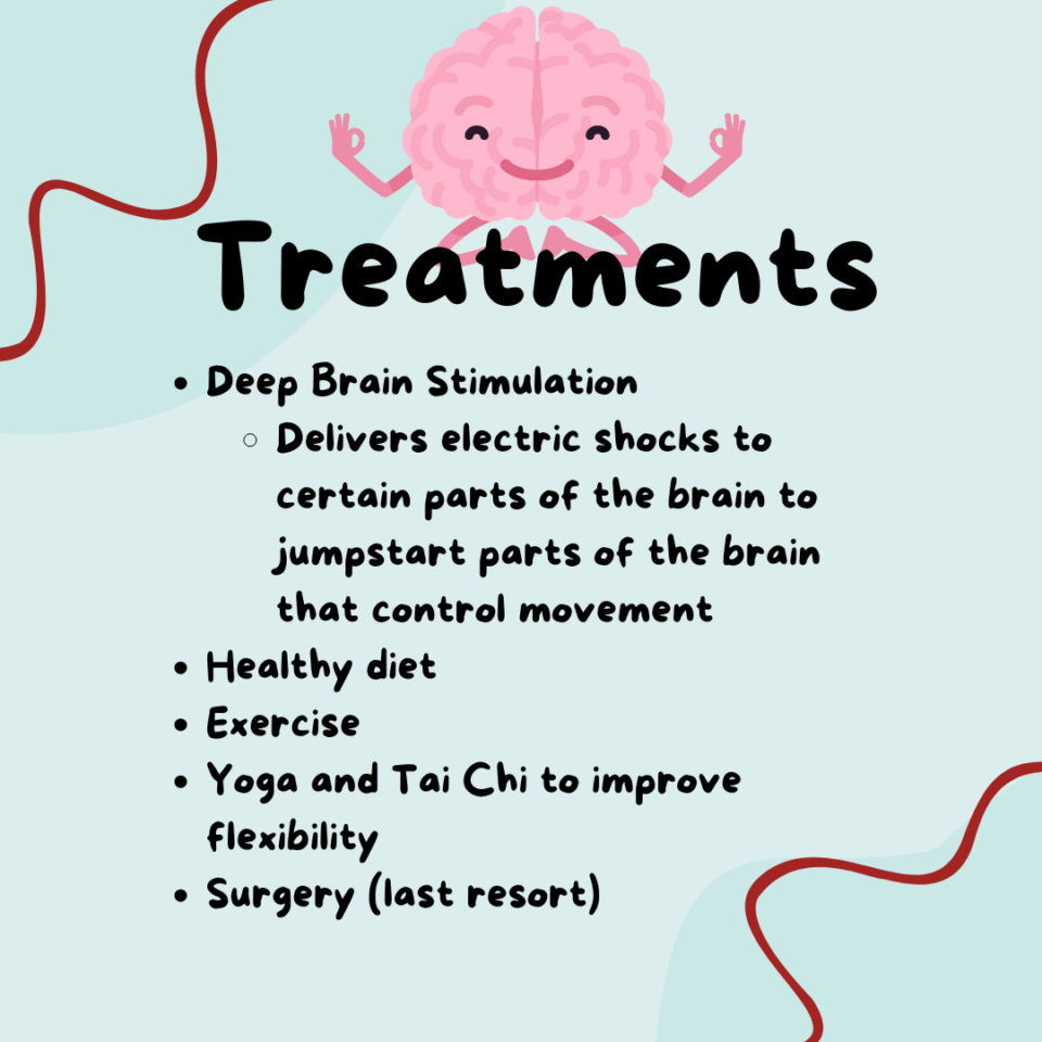 Samantha ChanBaliga Systems Education Experiences